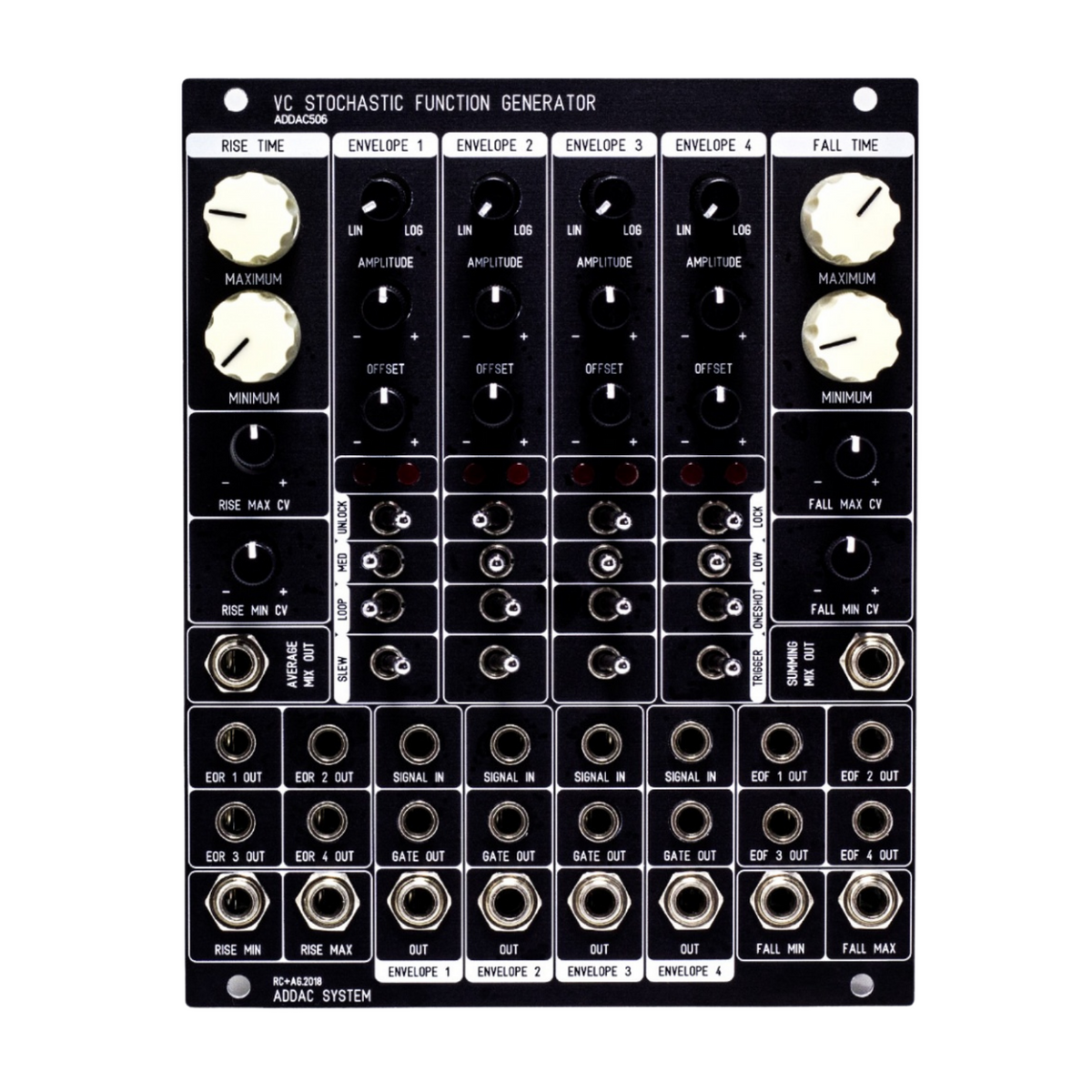 ADDAC506 VC Stochastic Function Generator Eurorack Module – Rubadub