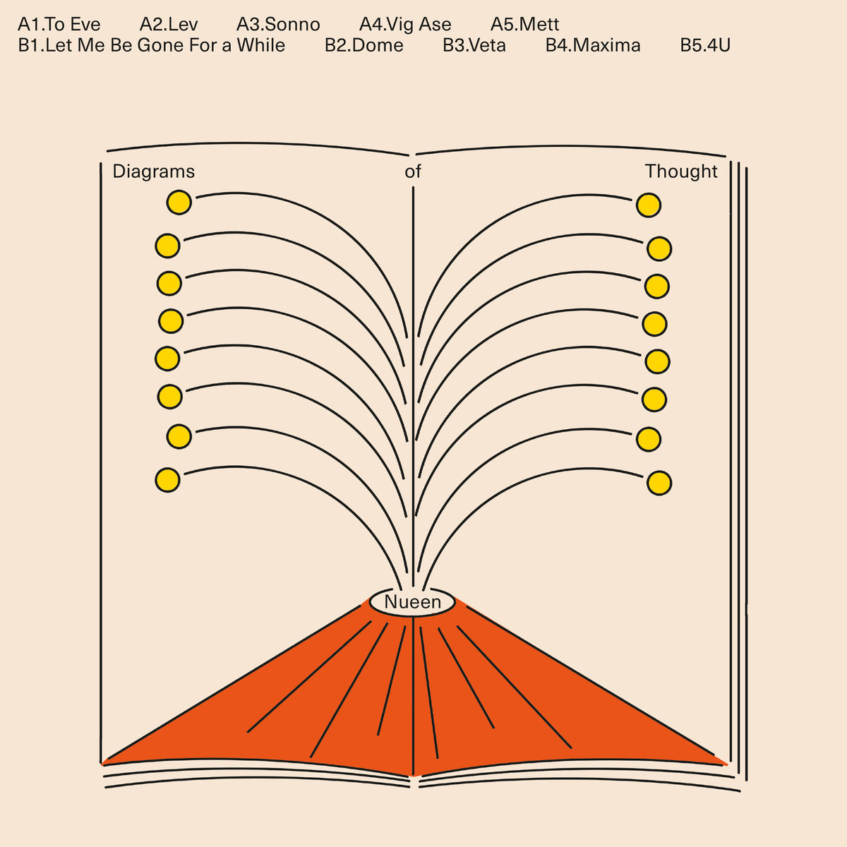 Nueen - Diagram Of Thought